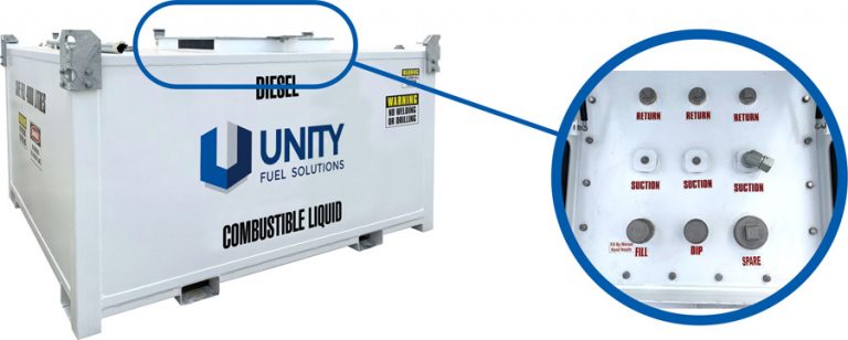 ‘Cube Style’ Stationary Fuel Tanks (USA) | Diesel, Gasoline & Oil
